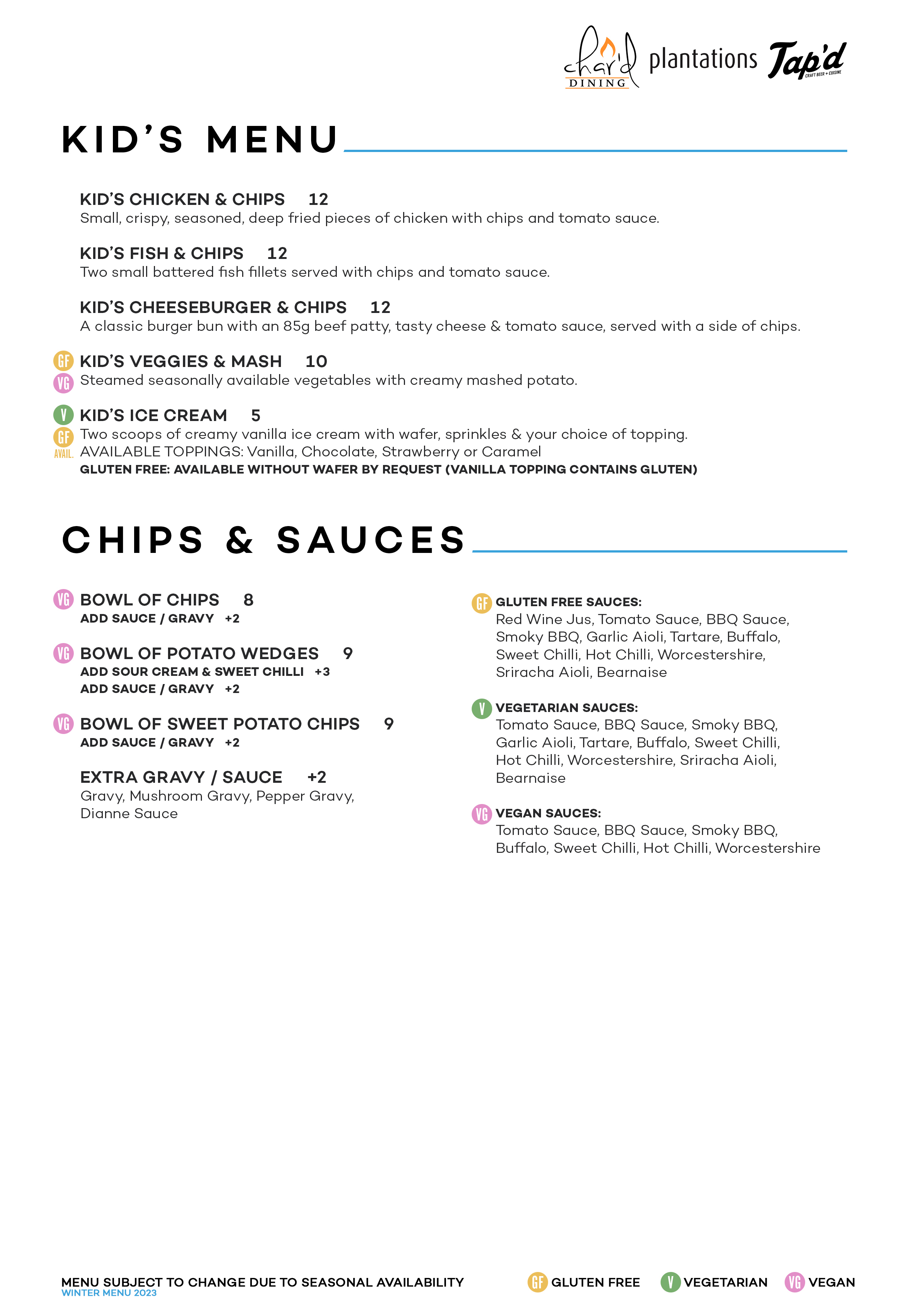 The PA Hotel Ipswich | Award-Winning Char'd Menu supporting local farms